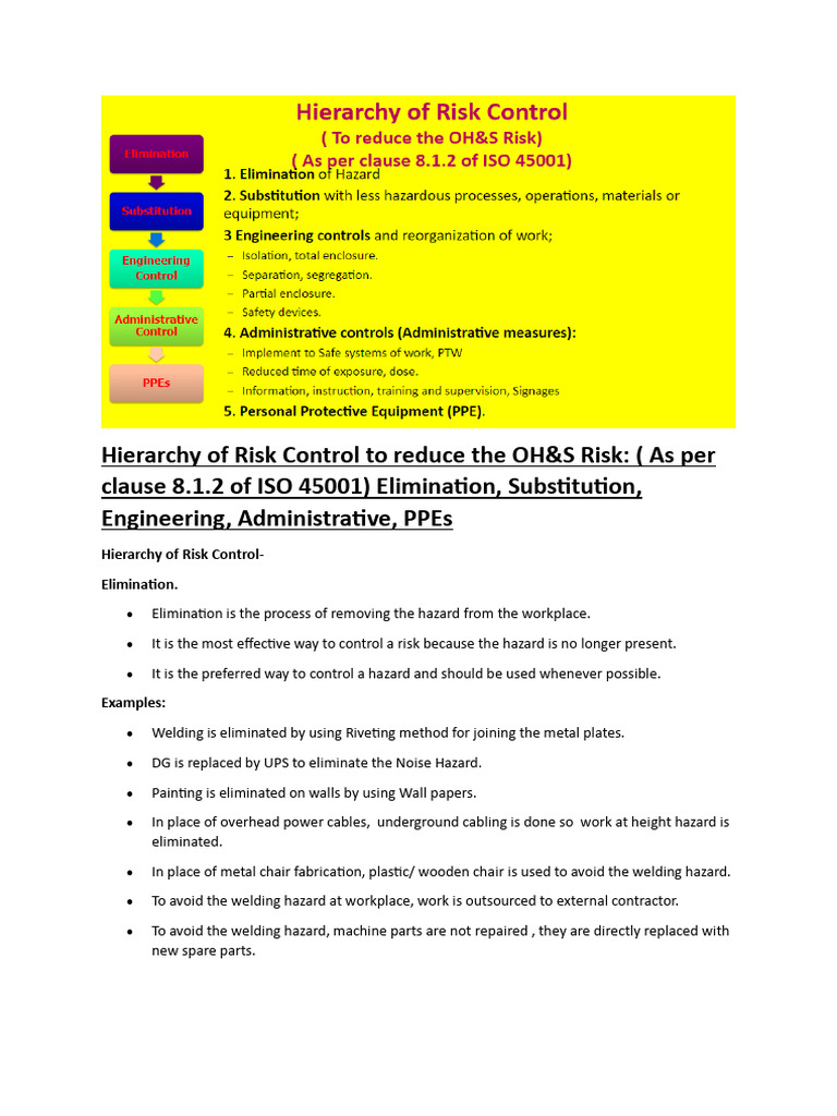 Risk Control Hierarchy in OH&S Management | PDF | Personal Protective ...