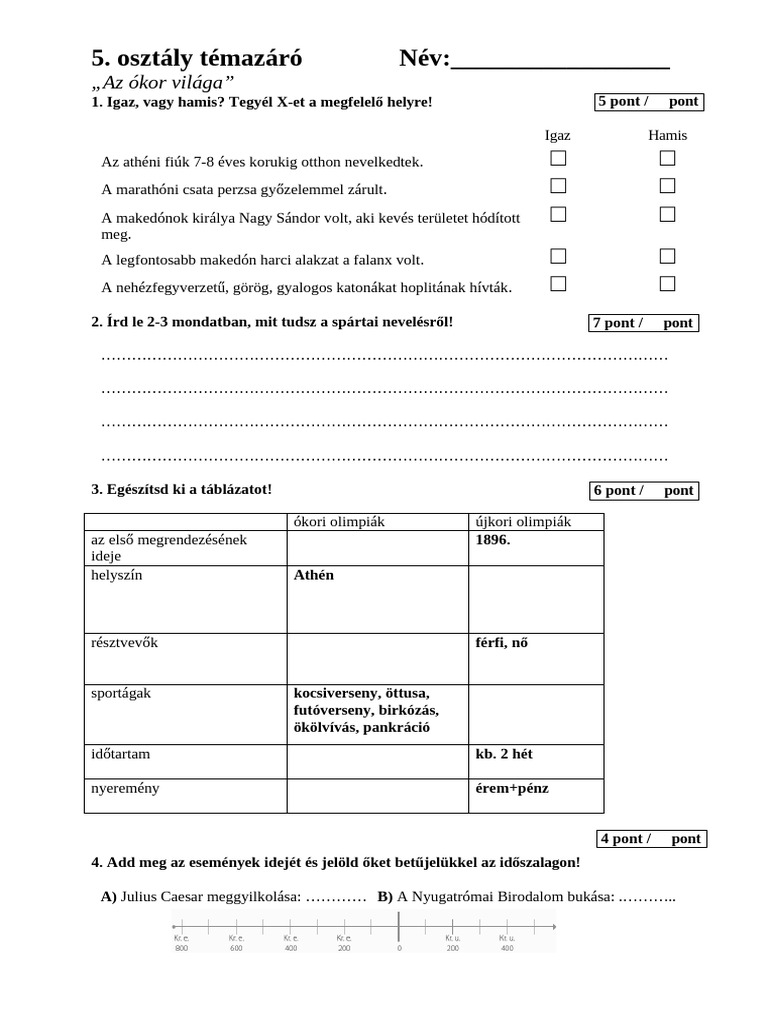 Oszt TZ Ókor | PDF