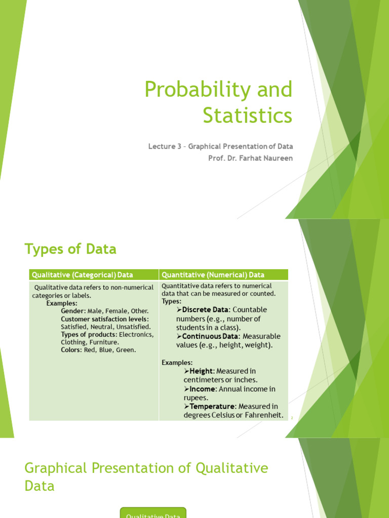 PS - Lecture 3 - Graphical Presentation of Data | PDF