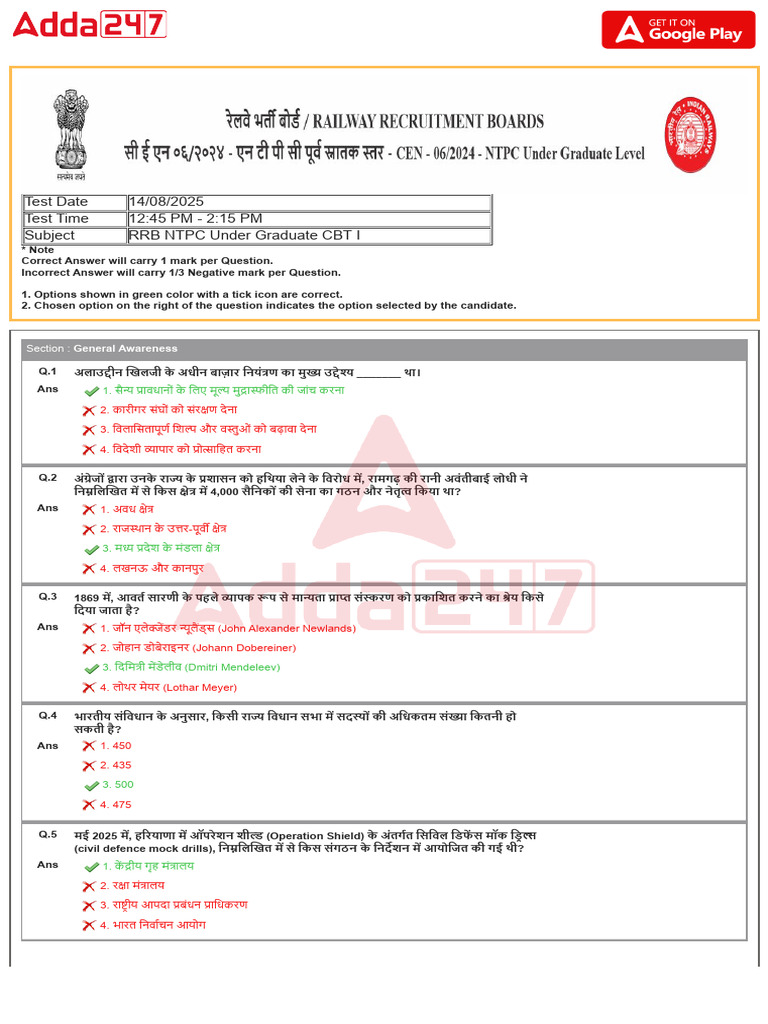 RRB NTPC UG Question Paper Hindi-14!08!2025-Shift-2 | PDF