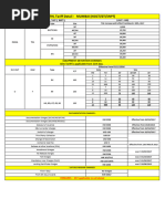 Local Charges Tariff for India CFS | PDF | Freight Transport
