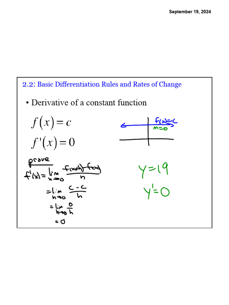 B. 2.2 Basic Differentiation Rules | PDF