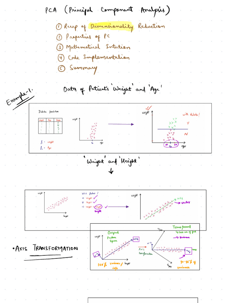 PCA_Lec_1 | PDF | Principal Component Analysis | Eigenvalues And Eigenvectors