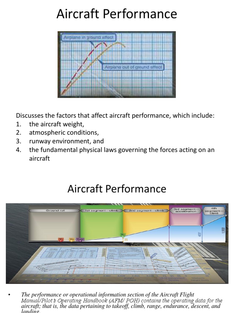 Aircraft Performance | PDF | Altitude | Altimeter