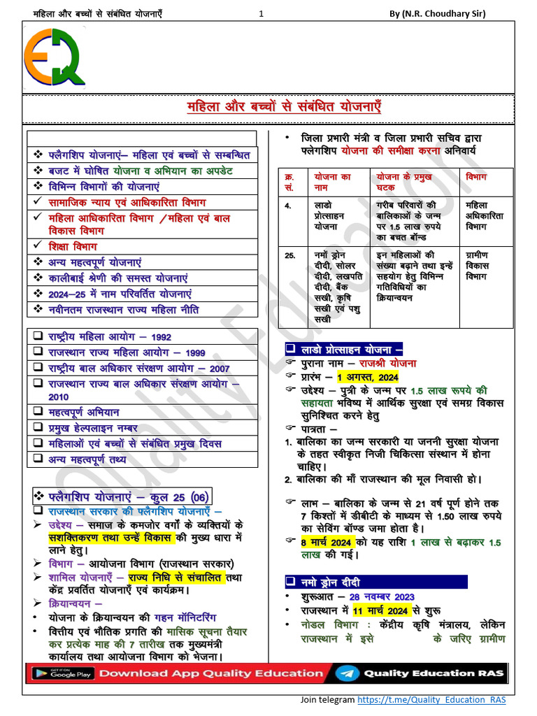 Women and Children Development Programs | PDF