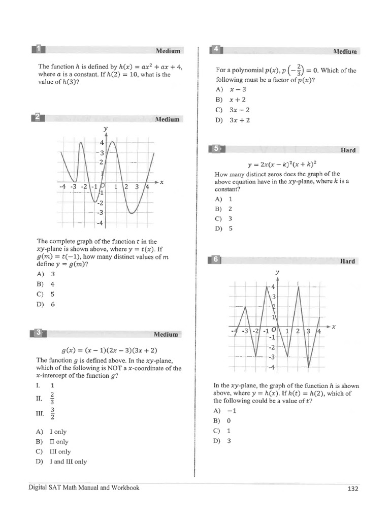 ES - Digital SAT Math - Section 5 - Polynomial and Undefined Functions ...