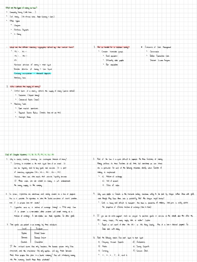 Chapter 3 - What is Money | PDF | Money | Money Supply