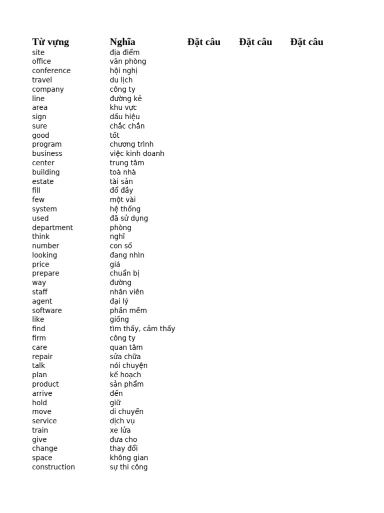 Vocab Toeic | PDF