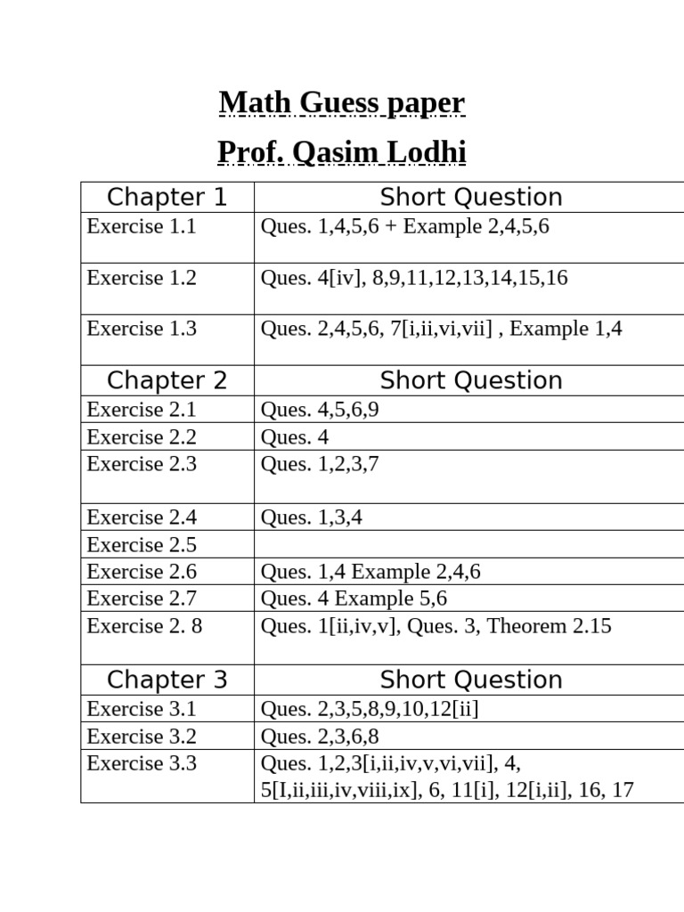 Math Guess Paper Exercises Guide | PDF