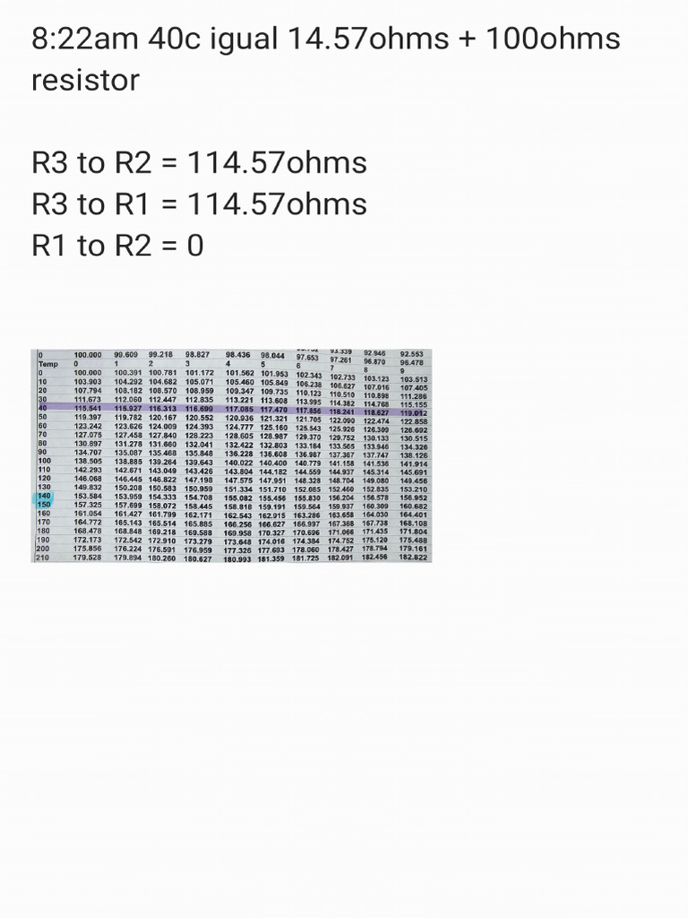 PT100 Test | PDF