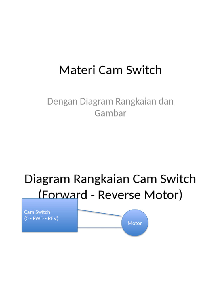 Materi Cam Switch Dengan Gambar | PDF