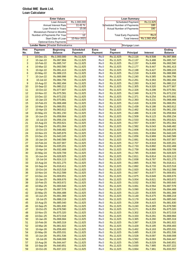 Emi Calculator i | PDF | Loans | Interest
