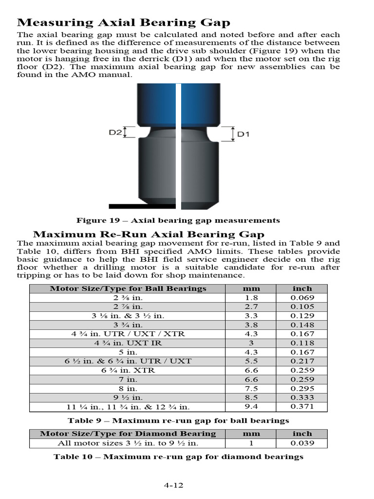 Axial Bearing Gap Measurement Guide | PDF