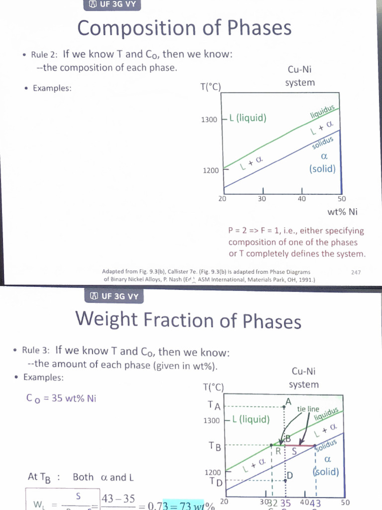 Materials 101125 | PDF