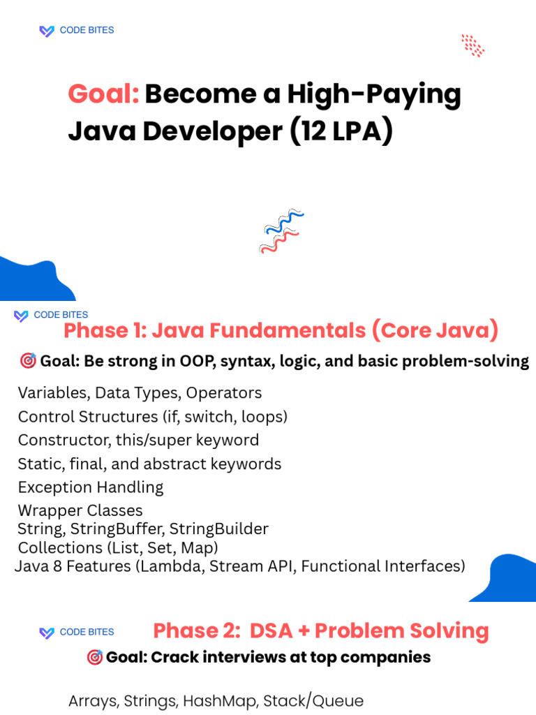 Goal Become A High-Paying Java Developer (12 LPA) | PDF