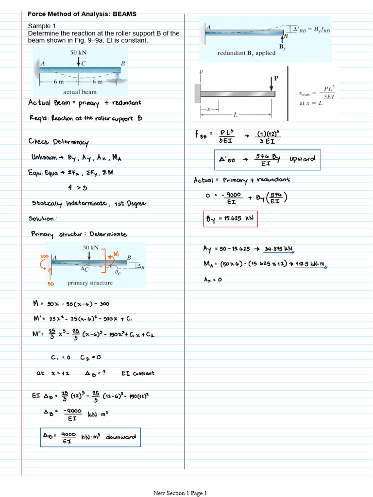 Force Method of Analysis BEAMS | PDF