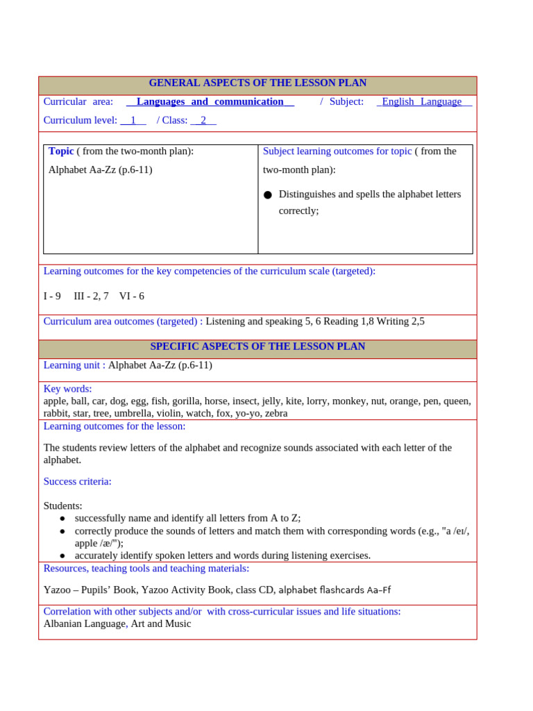 English Alphabet Lesson Plan for Kids | PDF | Curriculum | Lesson Plan