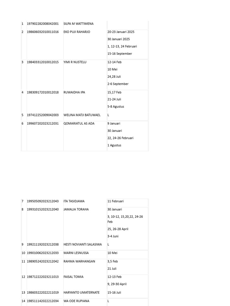 Ijin Absen Online | PDF