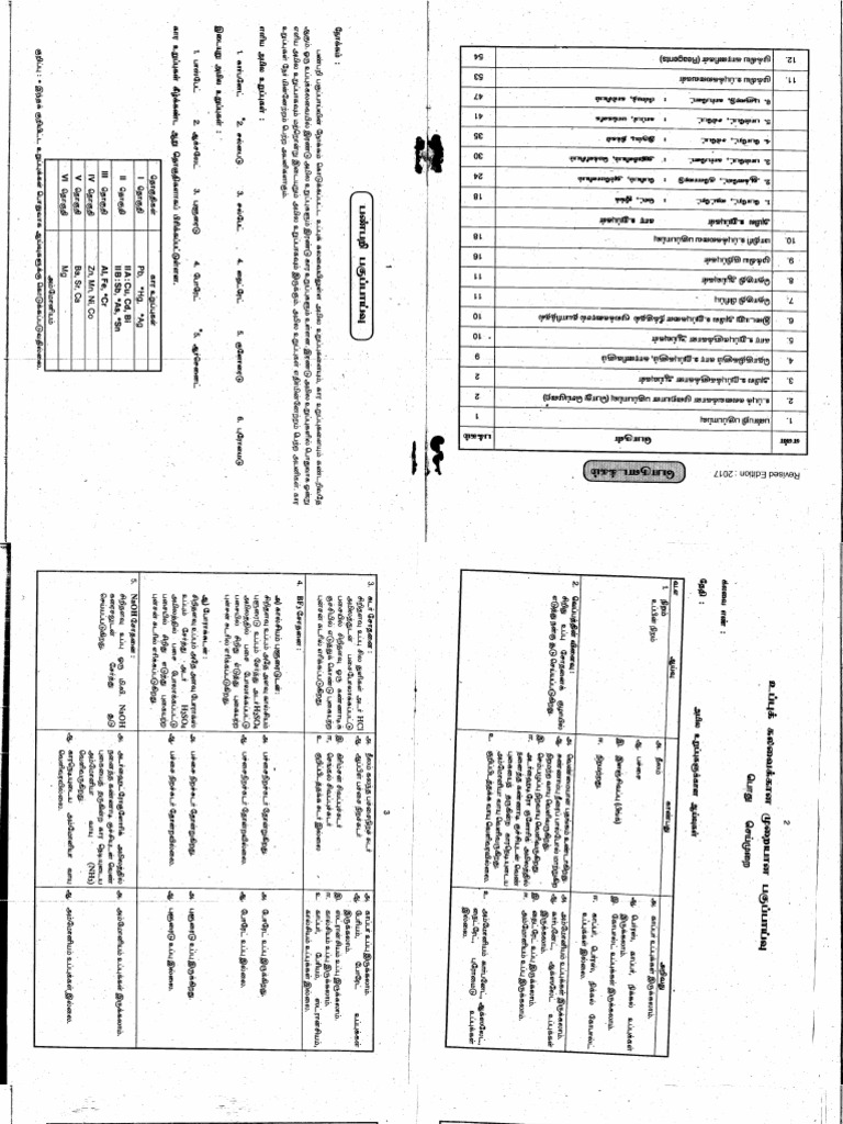 Panpar Kanima Paguippaivu | PDF