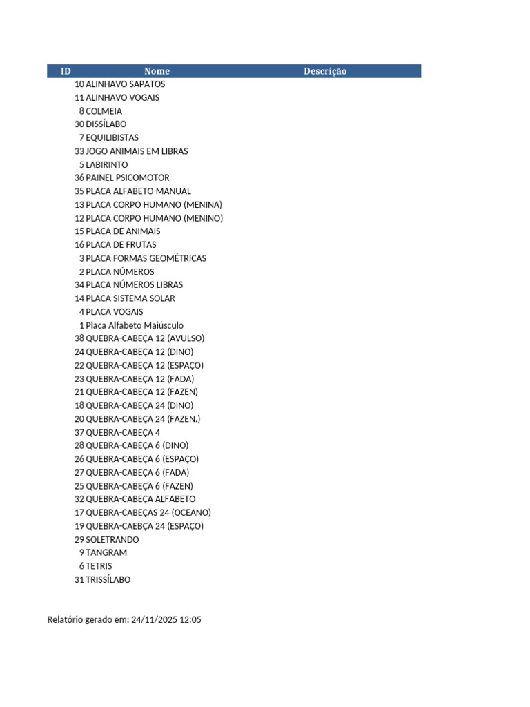 Relatorio Estoque 20251124 1205 | PDF