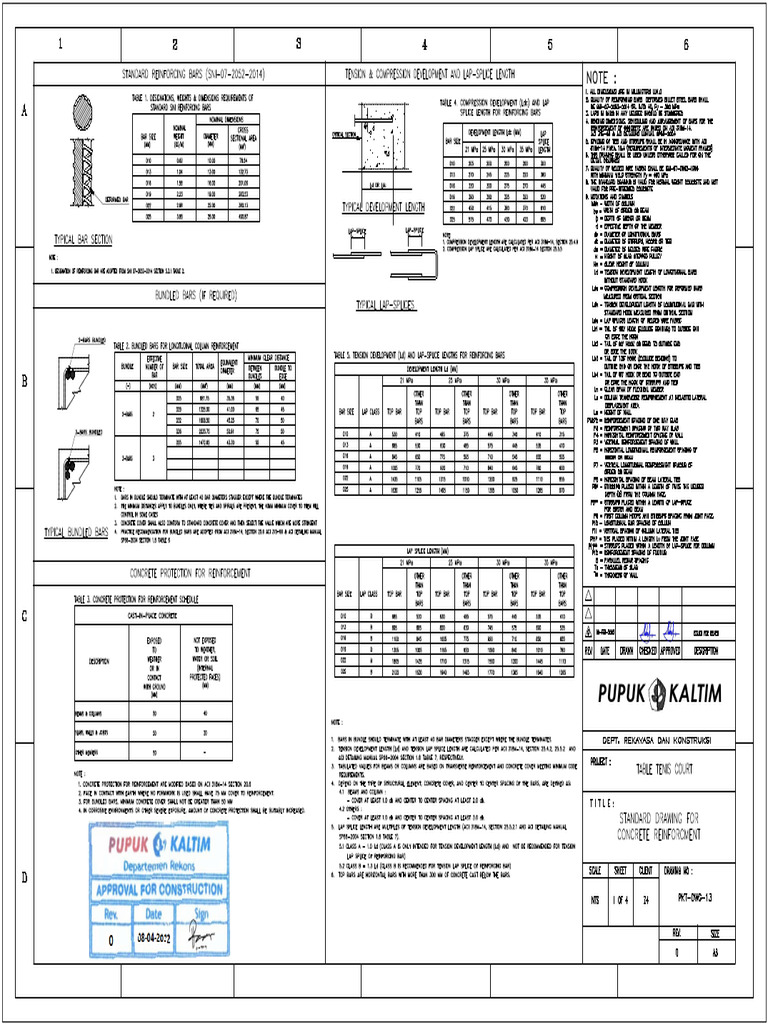 Pkt-dwg-13 Standard Drawing For Concrete Reinforcment | PDF