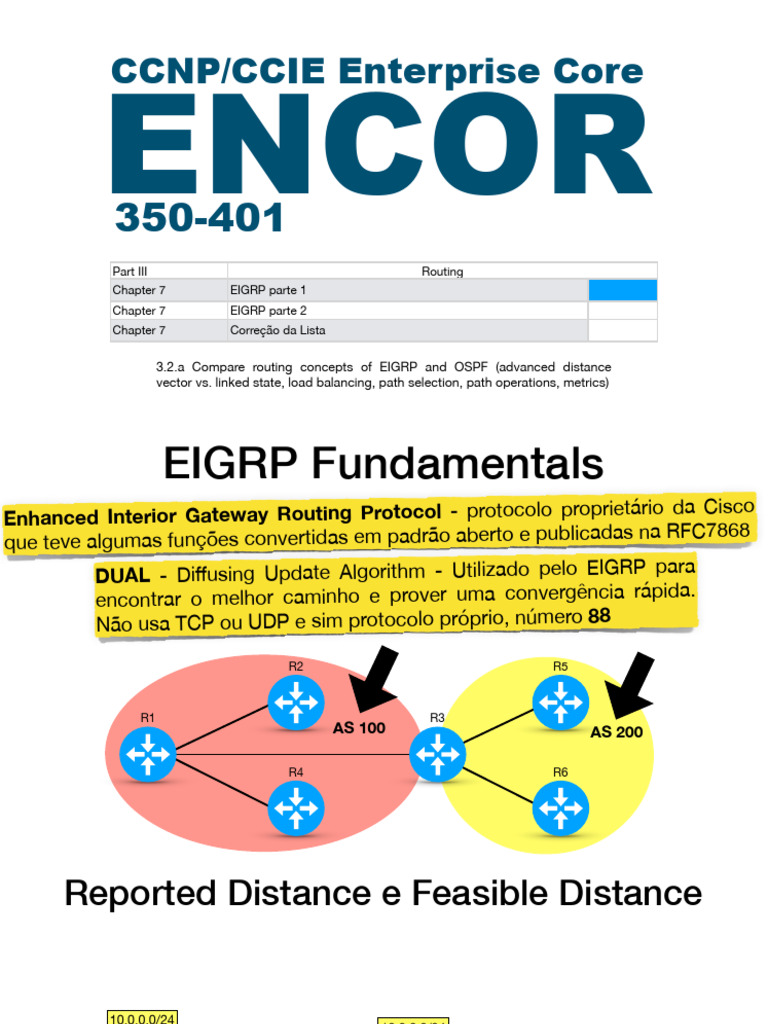 EIGRP: Fundamentos e Configurações | PDF | Roteador (informática ...
