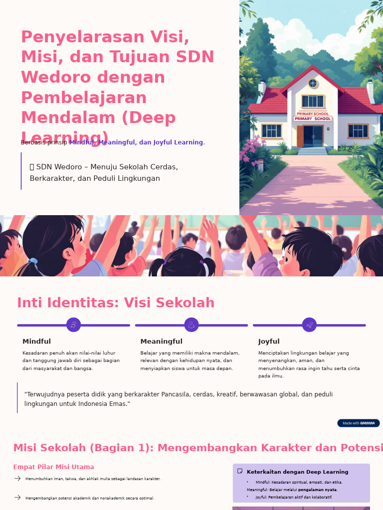 Visi dan Misi SDN Wedoro dalam Deep Learning | PDF
