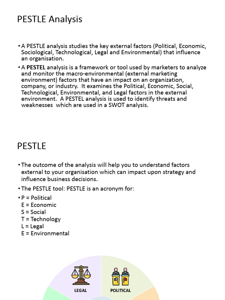 Module 3 Pestle | PDF | Cost Of Living | Economics