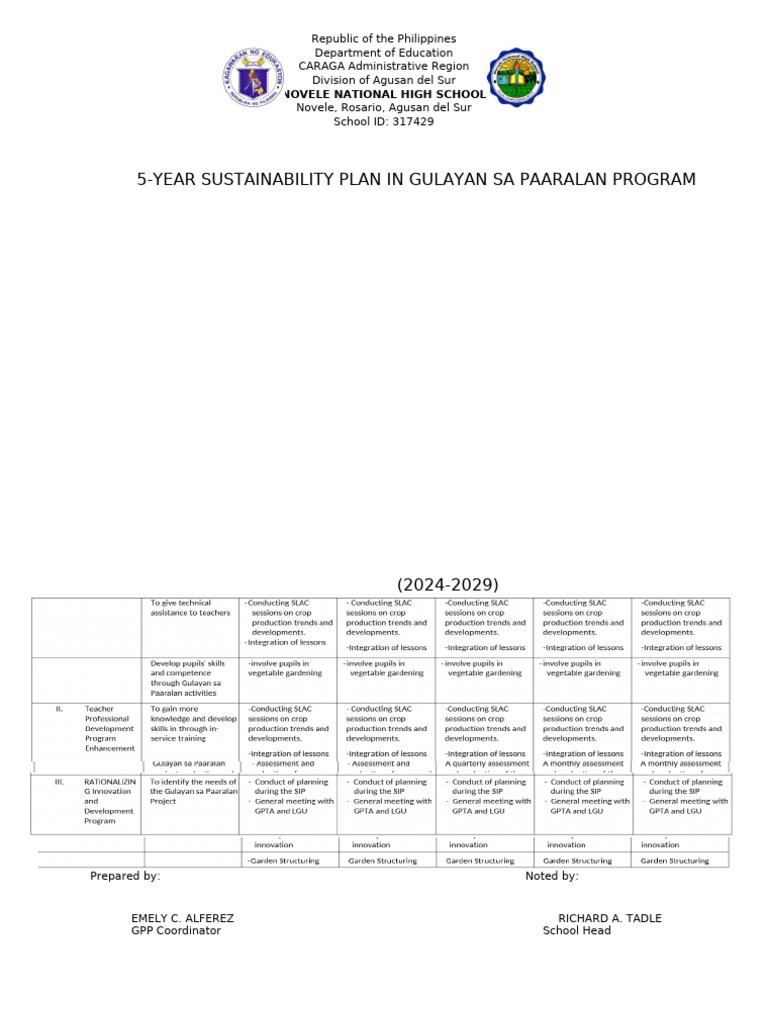 Sustainability Plan | PDF
