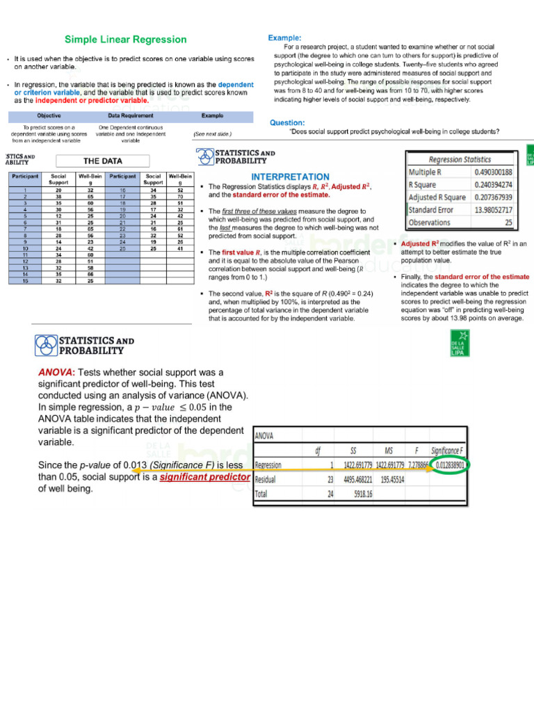 Module5 2statpro | PDF