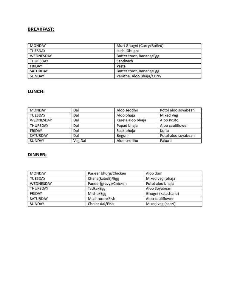 Weekly Meal Plan: Breakfast, Lunch, Dinner | PDF