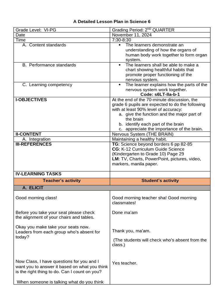 Grade 6 Science Lesson on the Brain | PDF | Central Nervous System | Brain