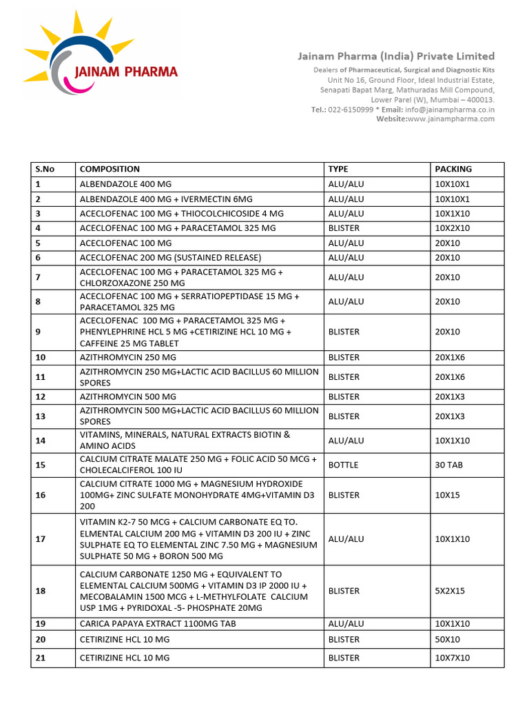 Jainam Product List HC | PDF | Magnesium | Calcium