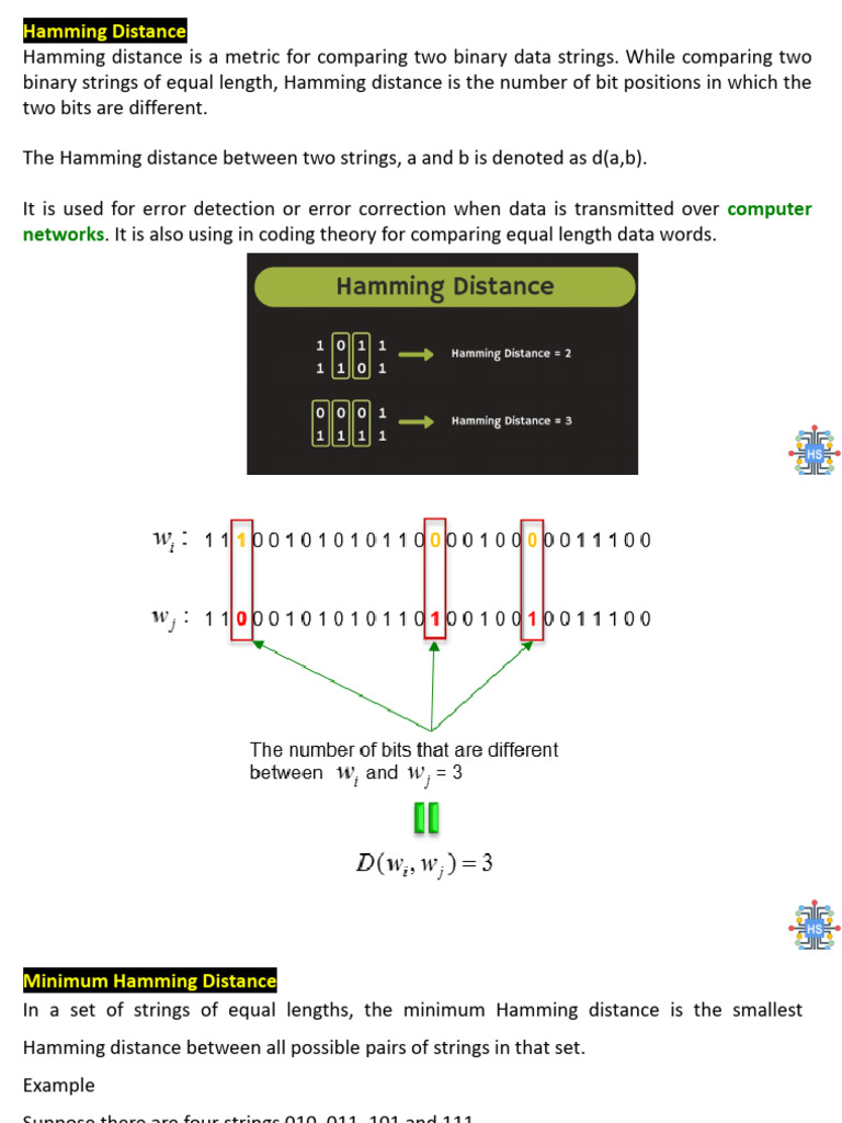 Understanding Hamming Distance Explained | PDF