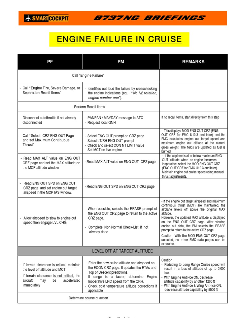 B737-Engine Failure in Cruise | Aerospace | Aerospace Engineering