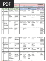 Laurillard's Conversational Framework Explained | PDF | Learning ...