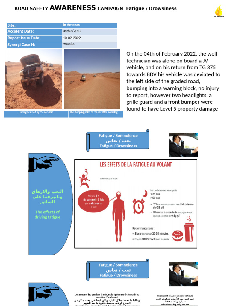 Presentation Fatigue &drowsiness | PDF