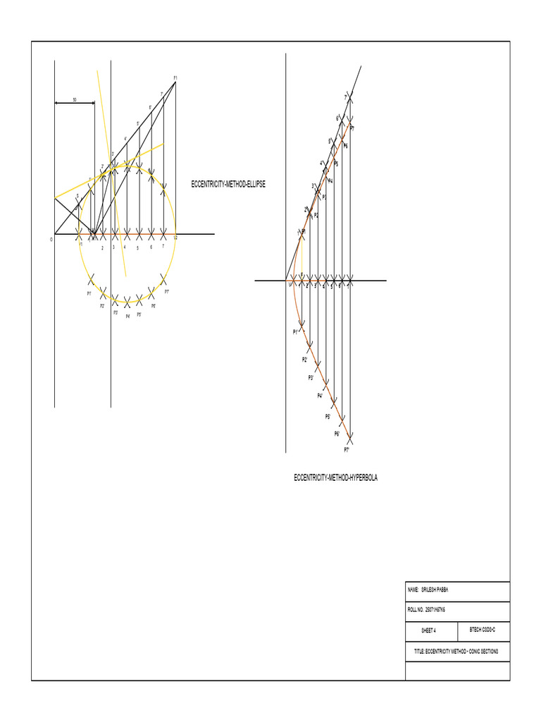 Ellipse Using Tangent Method (1) - Model | PDF | Analytic Geometry