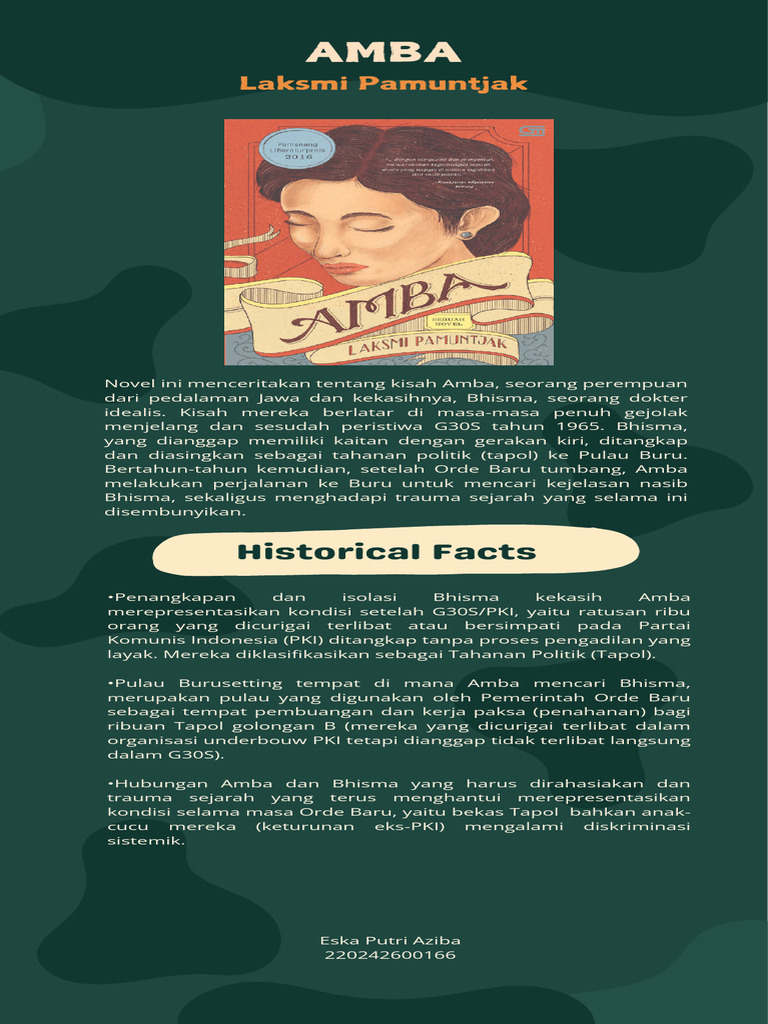 Eska Putri Aziba - Infografis | PDF