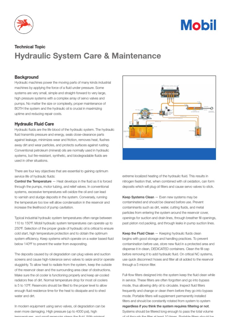 TT Hydraulic System Care and Maintenance | PDF | Pump | Leak
