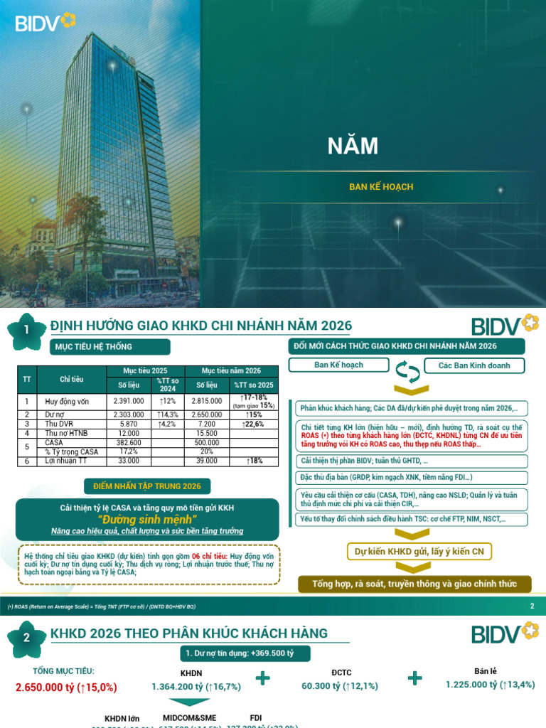 Slide Trình Bày KHKD CN 2026 - Gui Cac Don VI | PDF