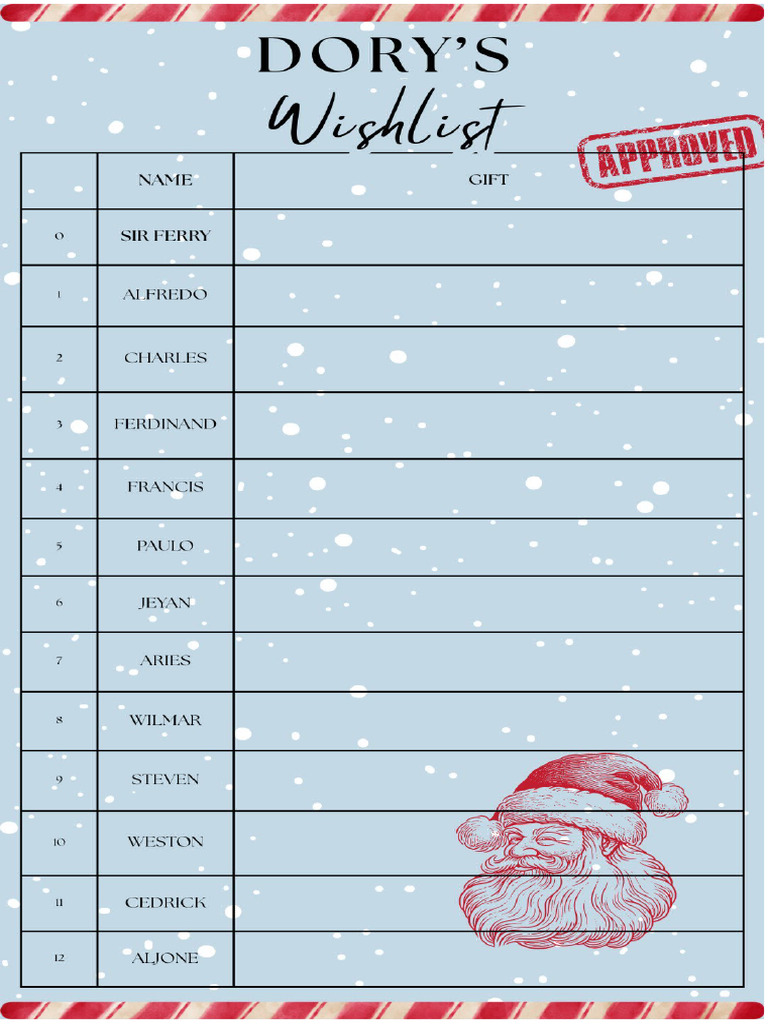 WL1 | PDF