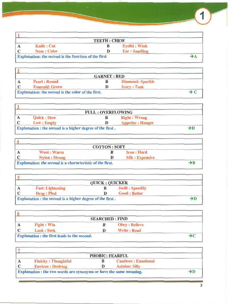 Introduction to “Analogy” | PDF