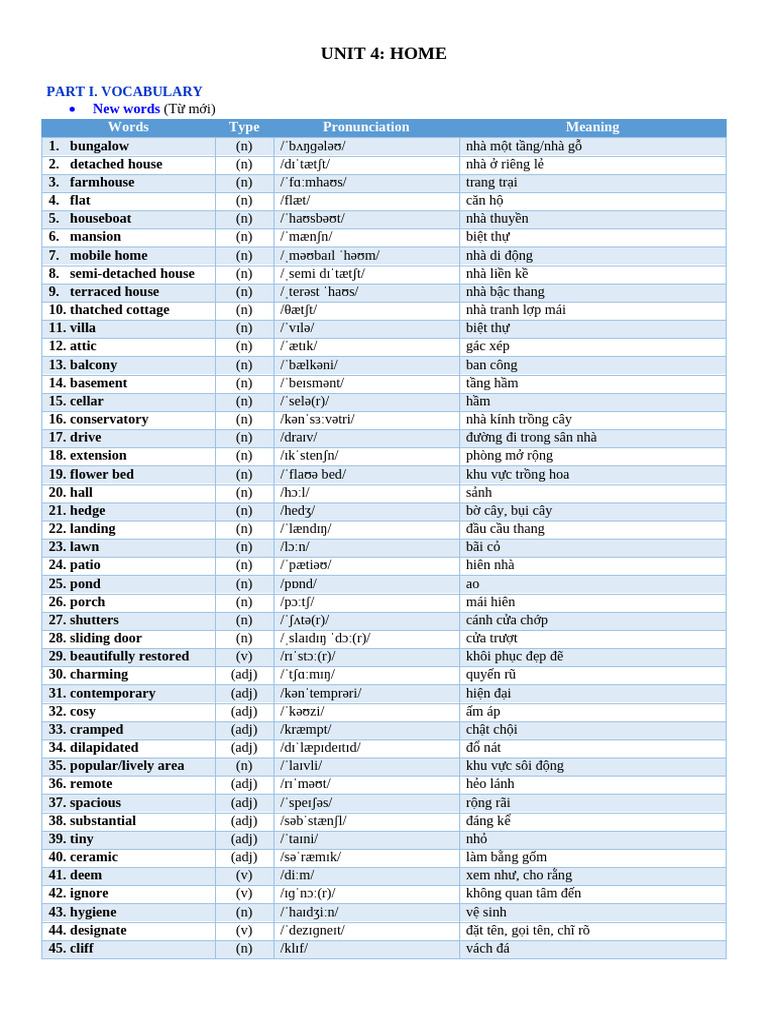 Unit 4 - HOME (Friends Global 11) | PDF