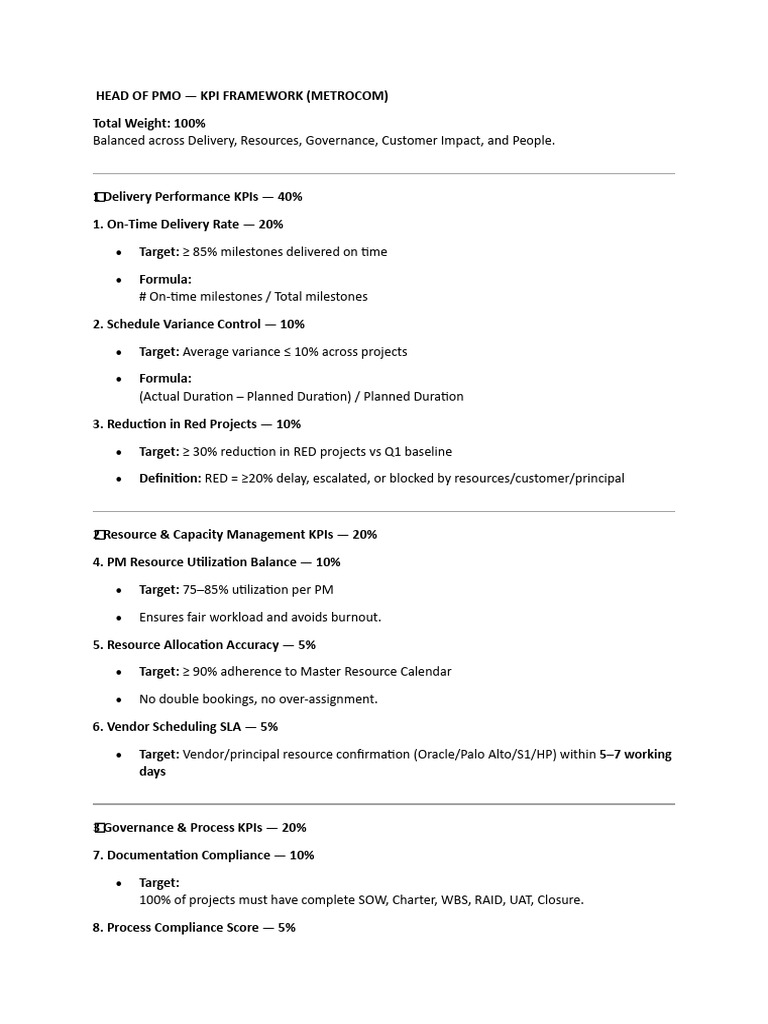 Head of Pmo & PM | PDF | Business
