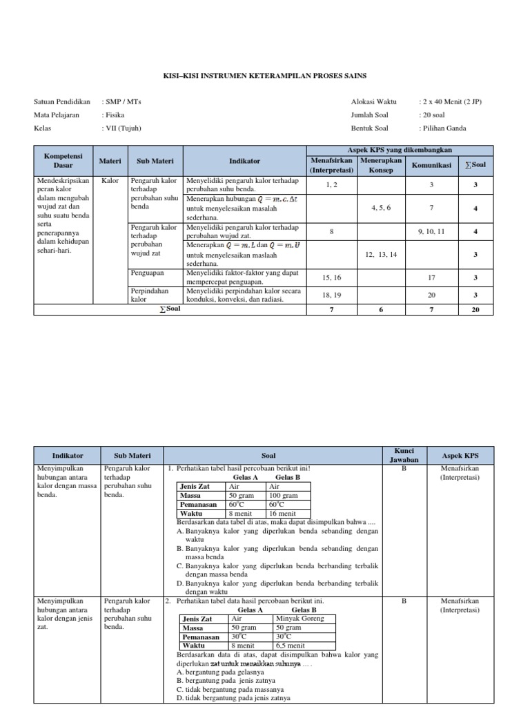 Pengembangan Instrumen Tes Dan Non Tes - Riset