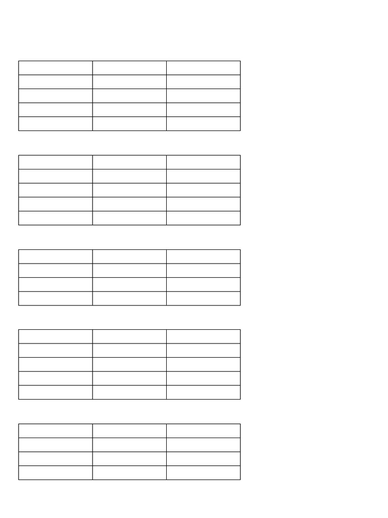 SJF Scheduling Tables-1 | PDF
