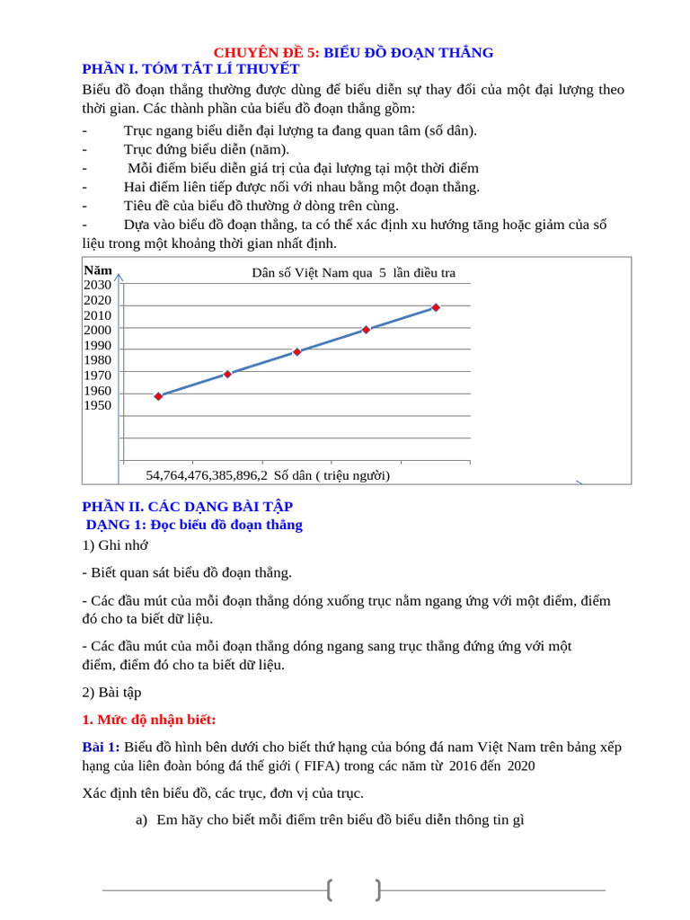 Toán 7 ĐS7 - CĐ10.1. BIEU DO DOAN THANG | PDF
