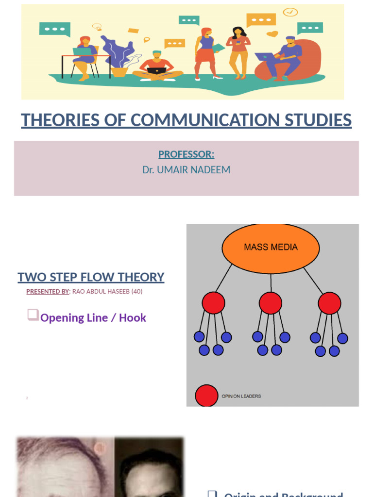 Communication Theories Overview | PDF | Human Communication | Communication