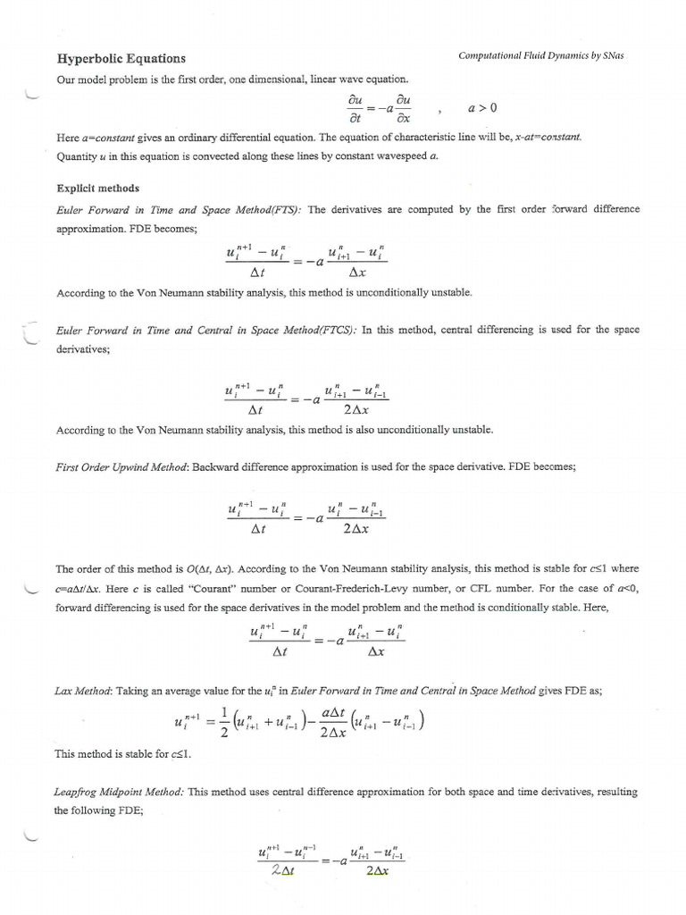 CFD - Hyperbolic Wave Equation by SelmanNas | PDF
